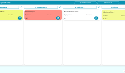 Community library | Appsmith Community Portal